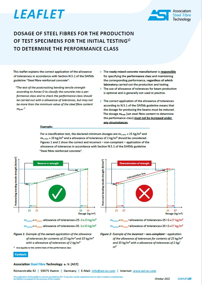 Downloads | AST - Association Steel fibre Technology